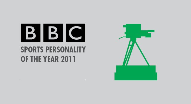 Profile_BBC - Mark Cavendish